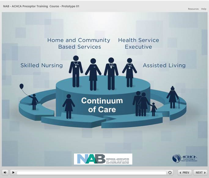 AIT/Preceptor Resources